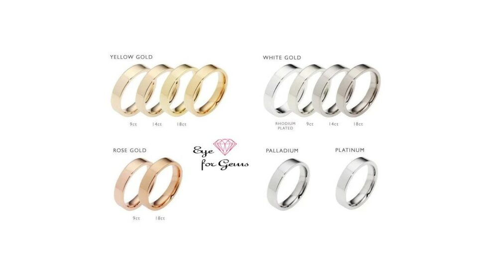 Precious Metals | Eye For Gems